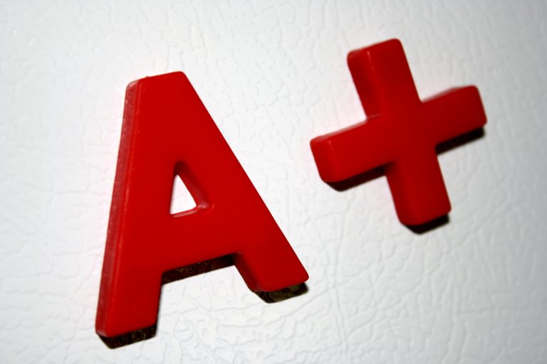 A Plus School Letter Grade – Photos Public Domain